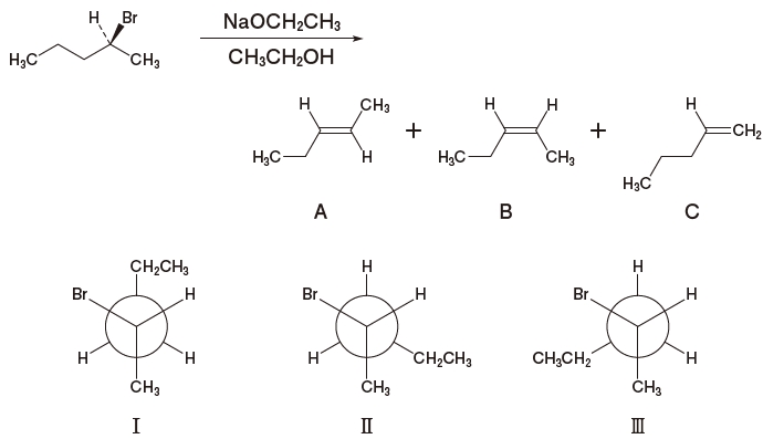 109回薬剤師国家試験問102 （S）-2-ブロモペンタンのE2反応